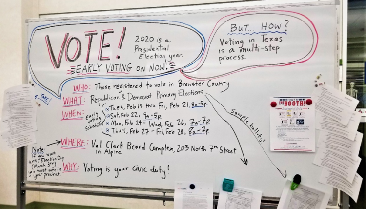 Voting this Primary Election - SUL ROSS